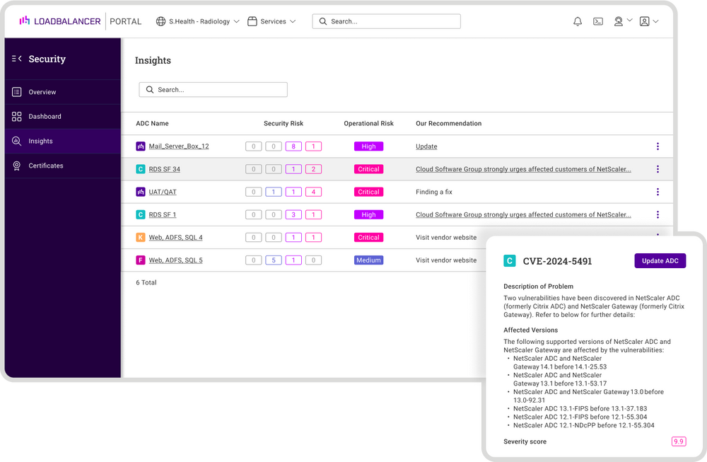 How to connect and manage a Citrix NetScaler in the Loadbalancer ADC ...