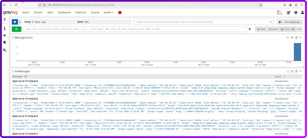 A Guide To Log Monitoring With Modsecurity And Haproxy Loadbalancer